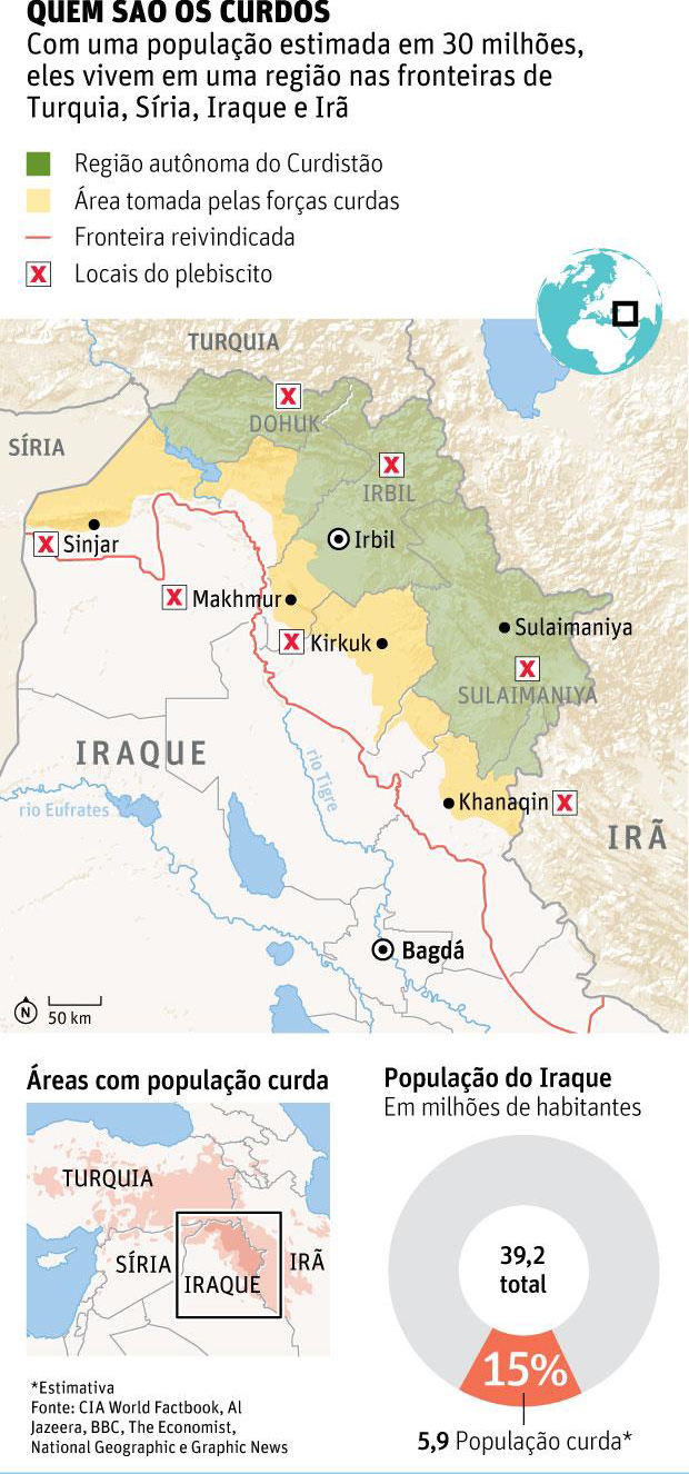 Atualidades XXI (2017) - Nacionalismos do século XXI (separatismos ...