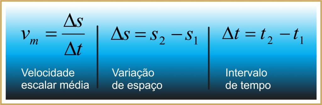 Cinematica formula de tempo - surveydolf